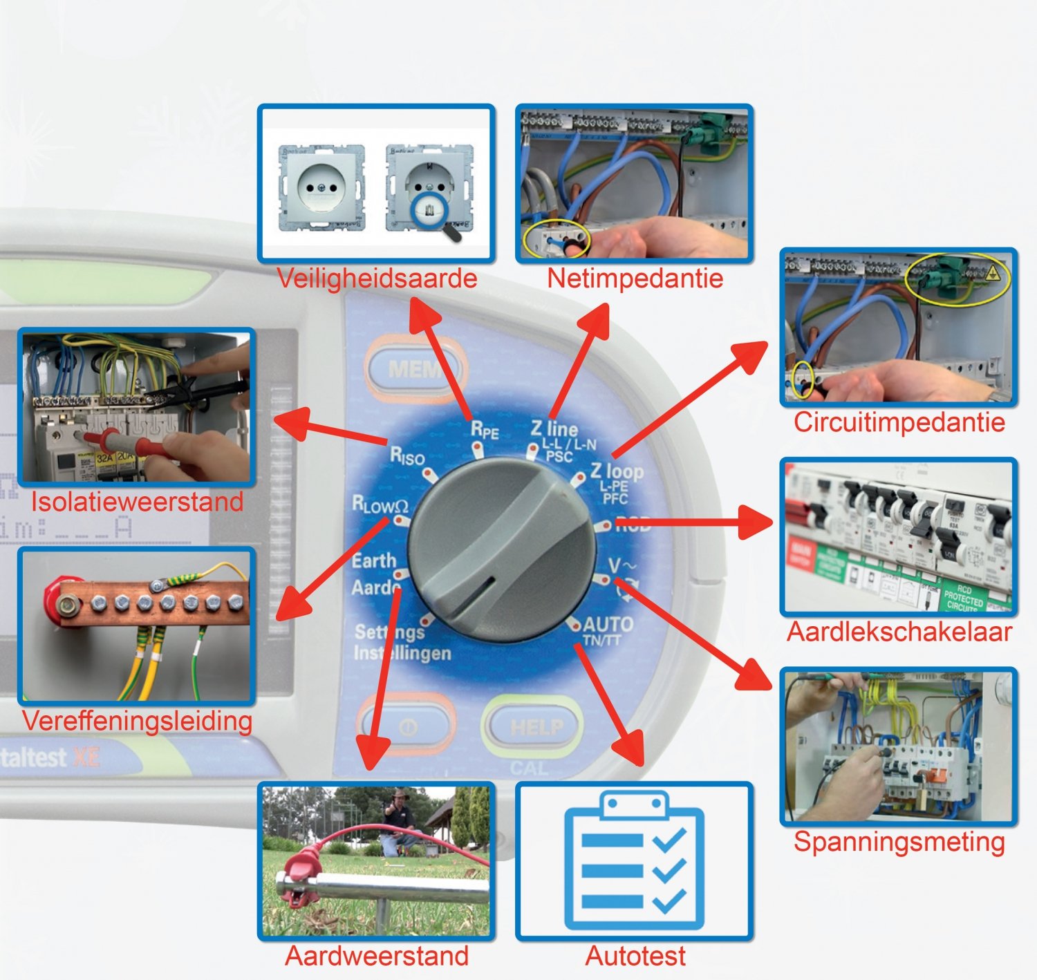Instaltest XE Combination installation tester